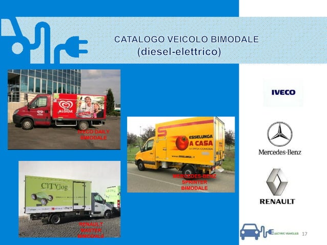 LUCENSE - Workshop trasporto merci a breve raggio con veicoli elettrici | PPT