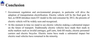 Electric Vehicle Technology and its Future.pptx