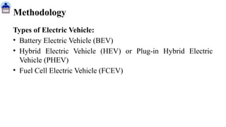Electric Vehicle Technology and its Future.pptx