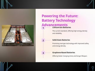 ELECTRIC VEHICLE TECHNOLOGY FOR AUTOMOTIVE.pptx