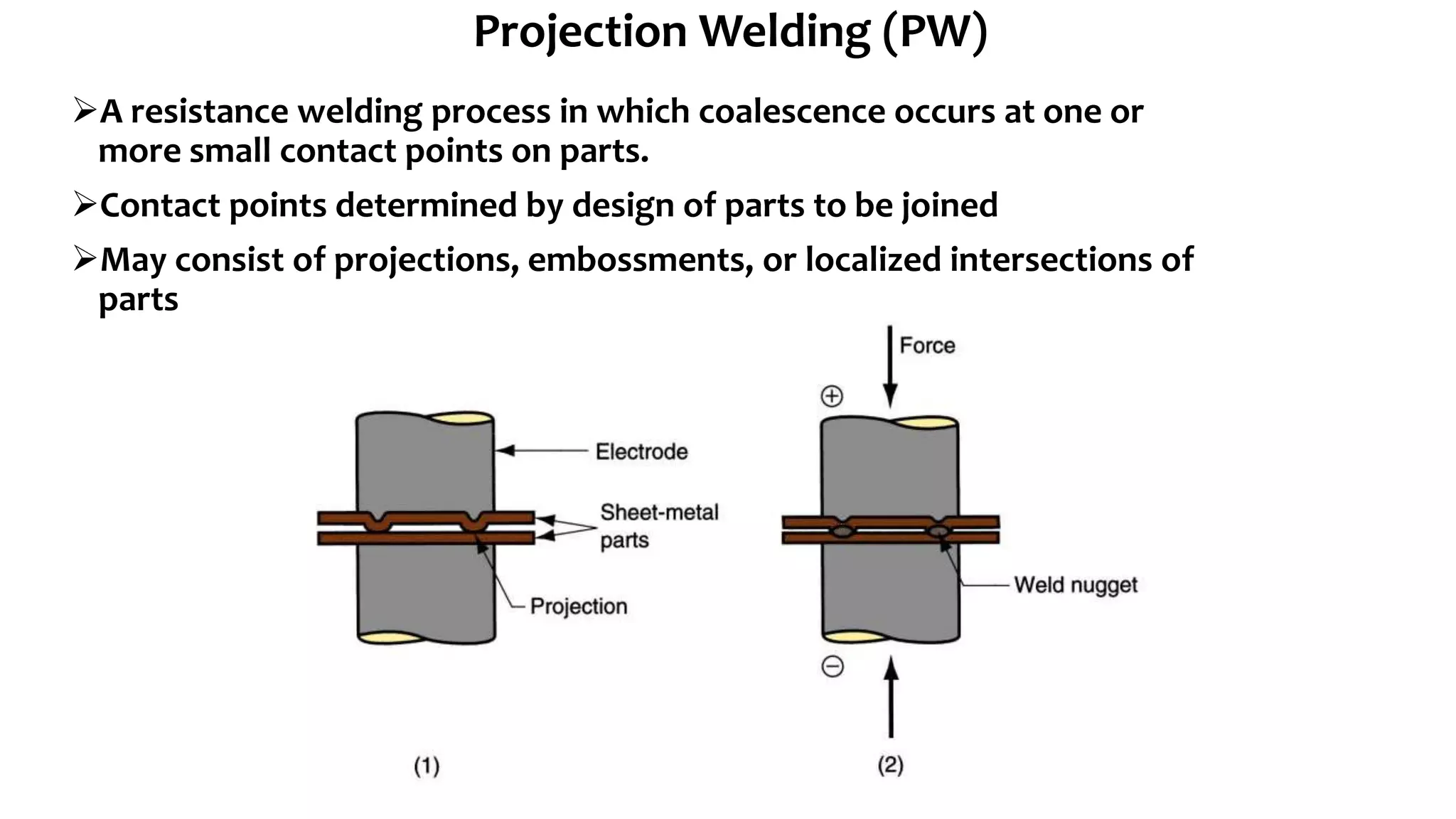 Electric welding | PPTX
