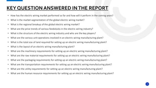 Detailed Project Report on Setting up a Electric Wiring Manufacturing ...