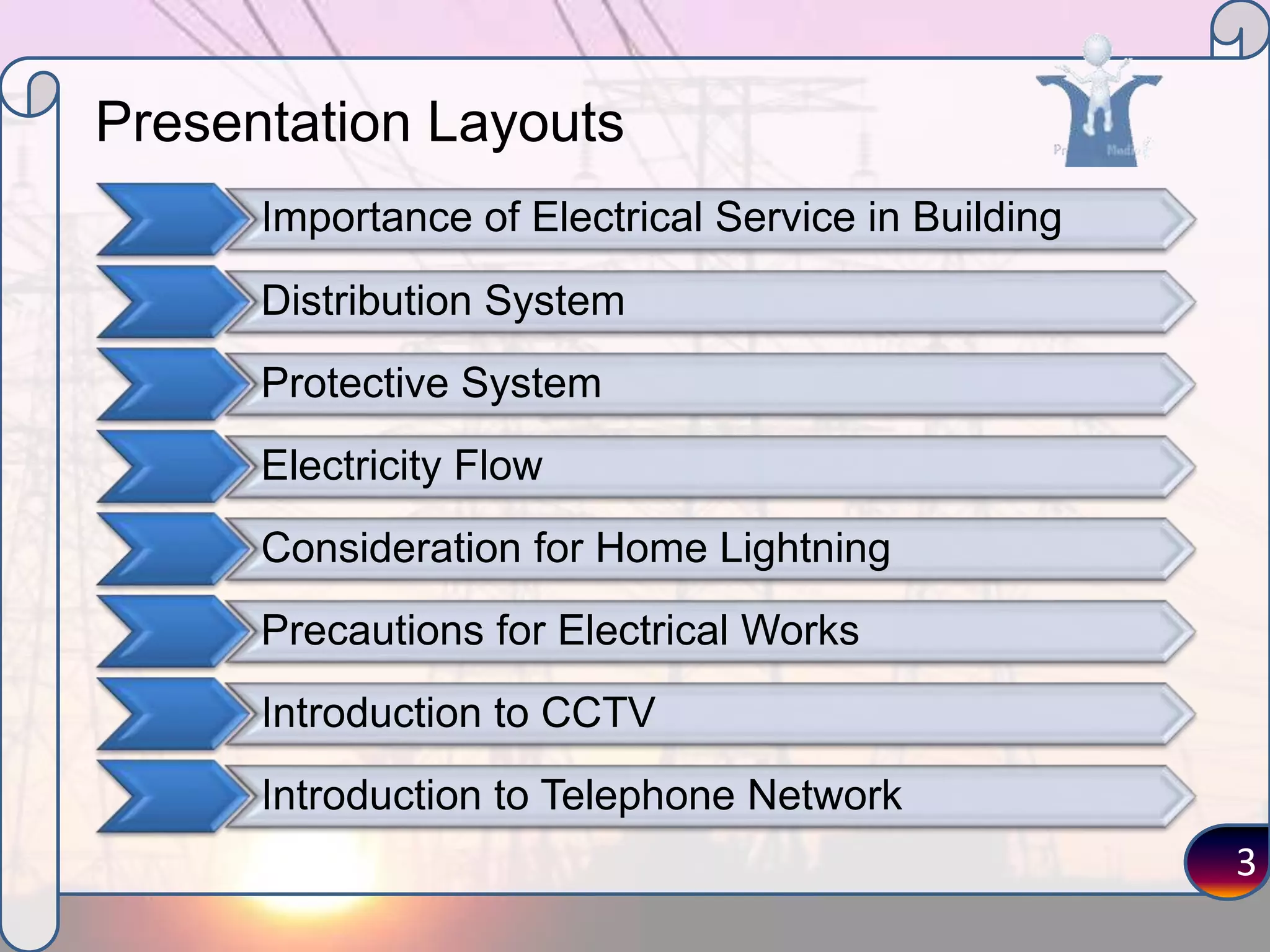 Electrification | PPTX