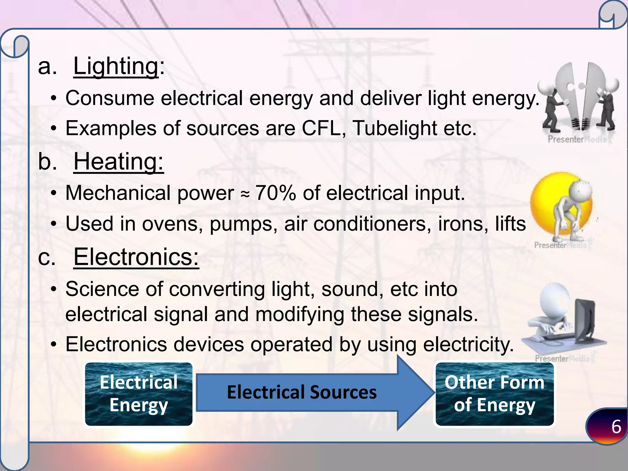 Electrification | PPTX