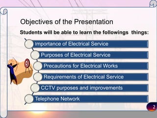 Electrification | PPTX