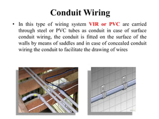 Electrical Connections and Components (Electrification in Building ...