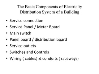 Electrical Connections and Components (Electrification in Building ...