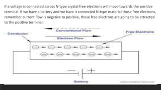 Electro-2-lecture-and-laboratory-1B.pptx