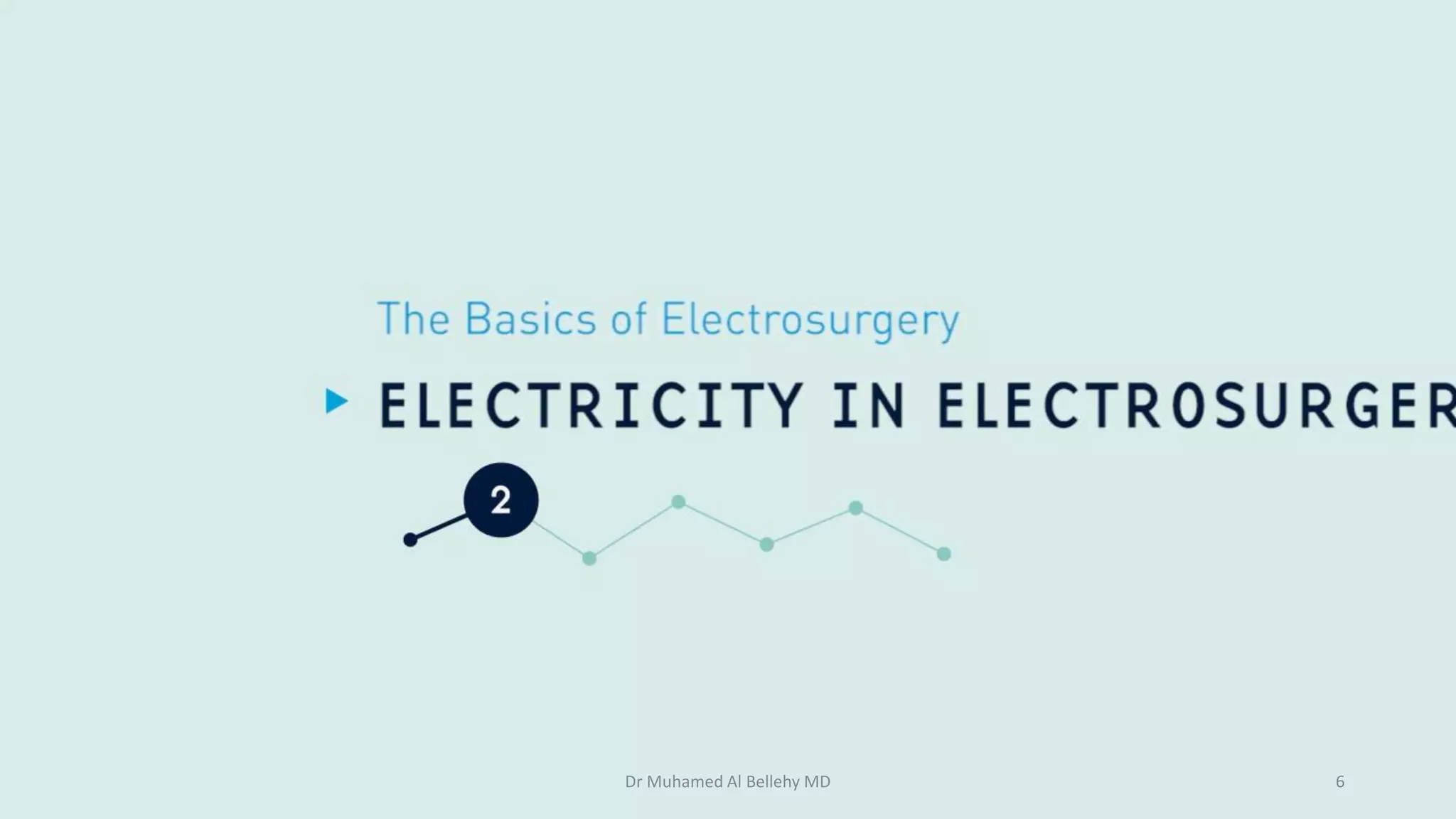 Safe use of electrosurgery in gynaecology | PPT