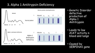 Interpretation of Serum Electrophoresis | PPT