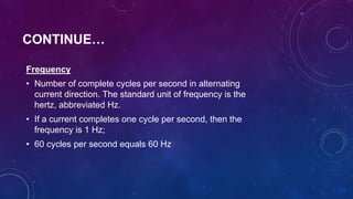 Electrotherapy by Dr. Iqra jabeen .pptx