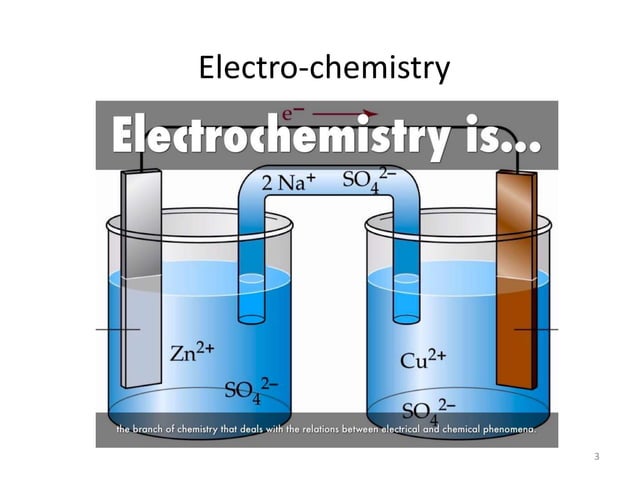 Electro chemistry | PPT