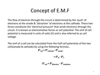 Electro chemistry | PPTX | Chemistry | Science