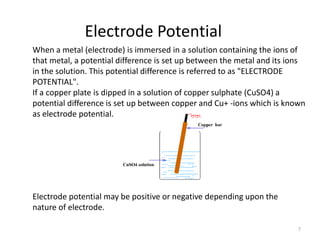 Electro chemistry | PPTX