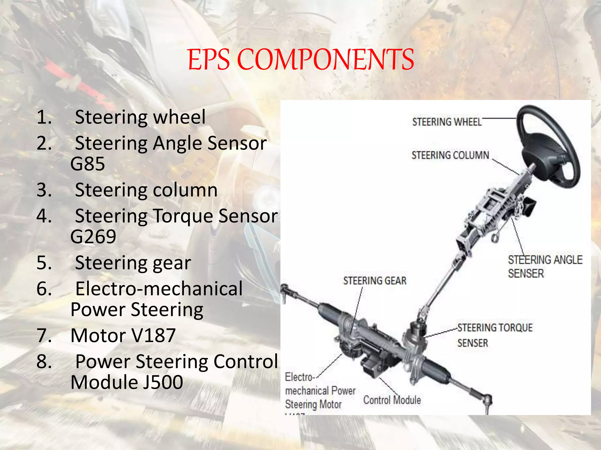 Electro mechanical steering system- most advance technology | PPTX | Performance Cars | Auto Type