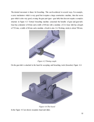 Electro mechanical broaching machine | DOCX