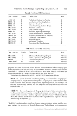 Electro mechanical design-engineering_a_progress_r | PDF
