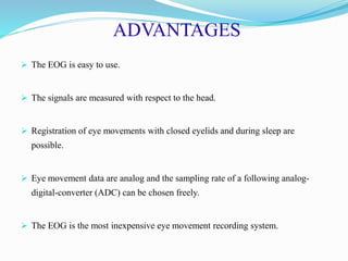 Electrooculography | PPTX