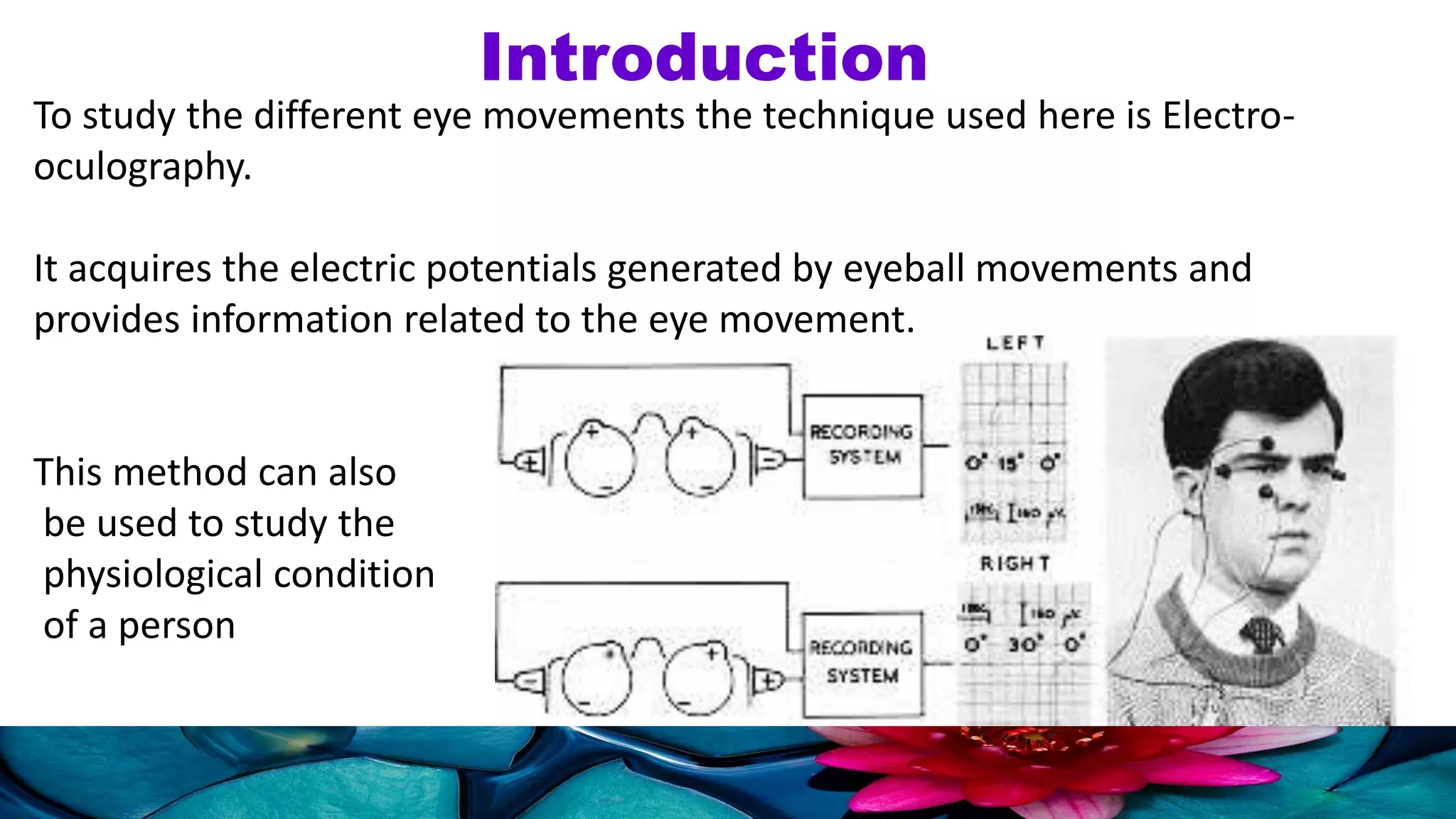 Electro Oculography Eog A Detailed Medical Information All About Eog Pptx Eye And Vision