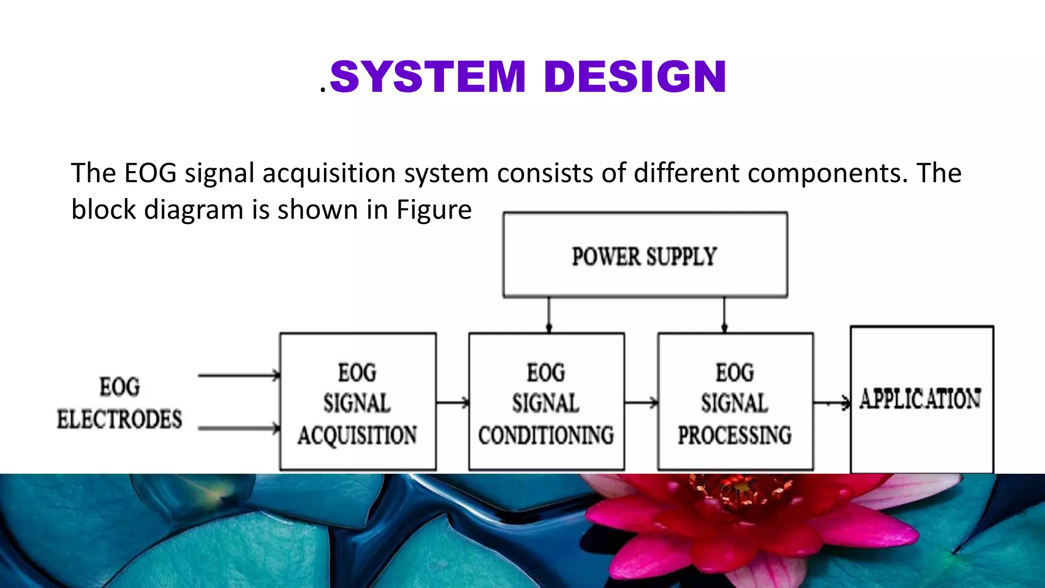 Electro oculography, EOG -a detailed medical information| all about EOG ...