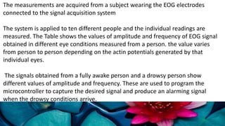 Electro oculography, EOG -a detailed medical information| all about EOG ...