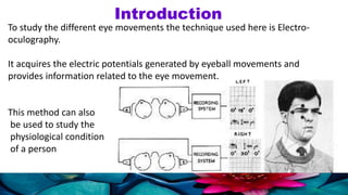 Electro oculography, EOG -a detailed medical information| all about EOG ...