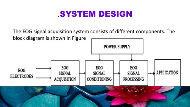 Electro oculography, EOG -a detailed medical information| all about EOG