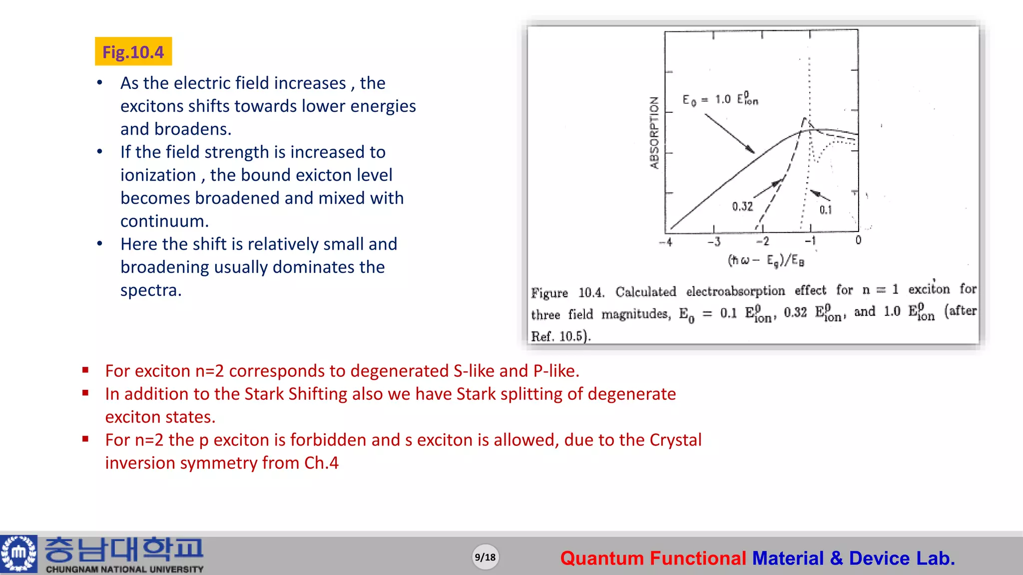 Electro optical properties of semiconductor optics | PPTX