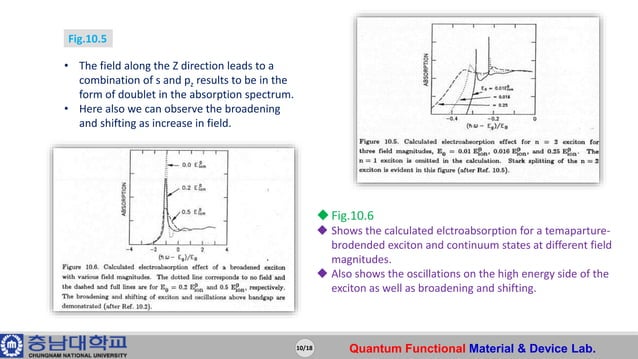 Electro optical properties of semiconductor optics | PPTX