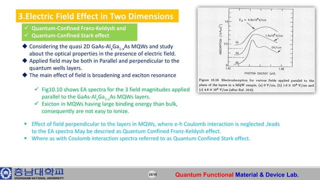 Electro optical properties of semiconductor optics | PPTX