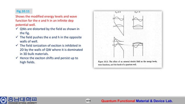 Electro optical properties of semiconductor optics | PPTX