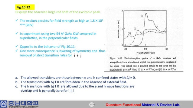 Electro optical properties of semiconductor optics | PPTX