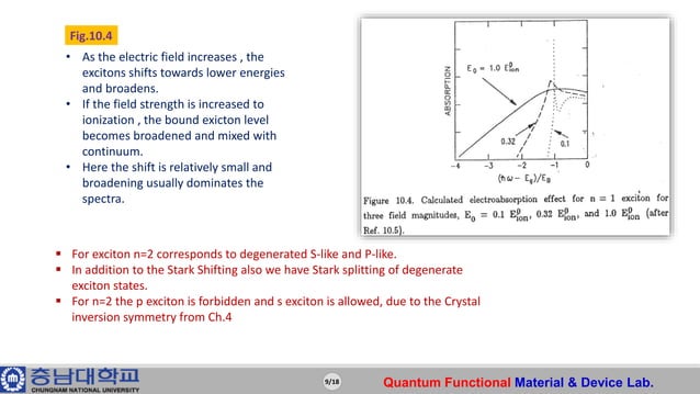 Electro optical properties of semiconductor optics | PPTX