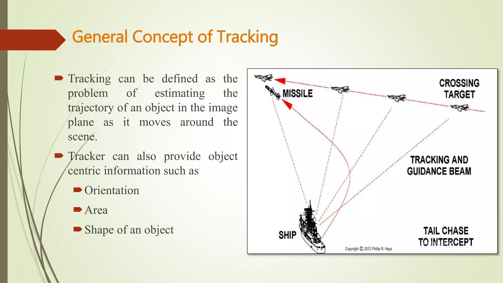 Electro optical tracking system | PPTX
