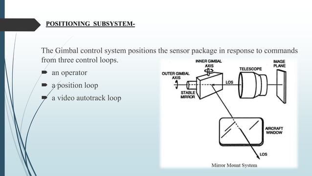 Electro optical tracking system | PPTX | Cameras and Camcorders ...