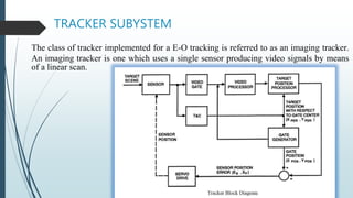 Electro optical tracking system | PPTX