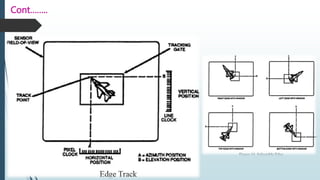 Electro optical tracking system | PPTX