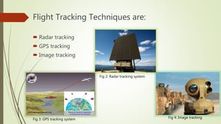 Electro optical tracking system | PPTX