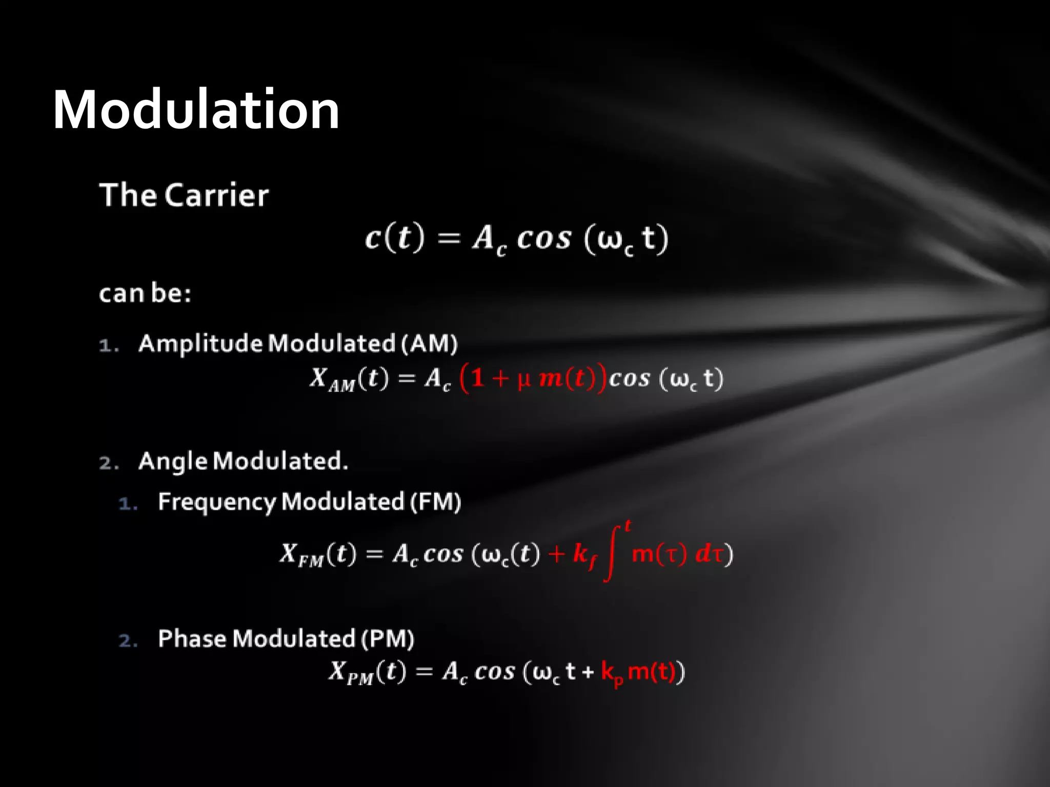 Electro-optic Modulator | PPTX