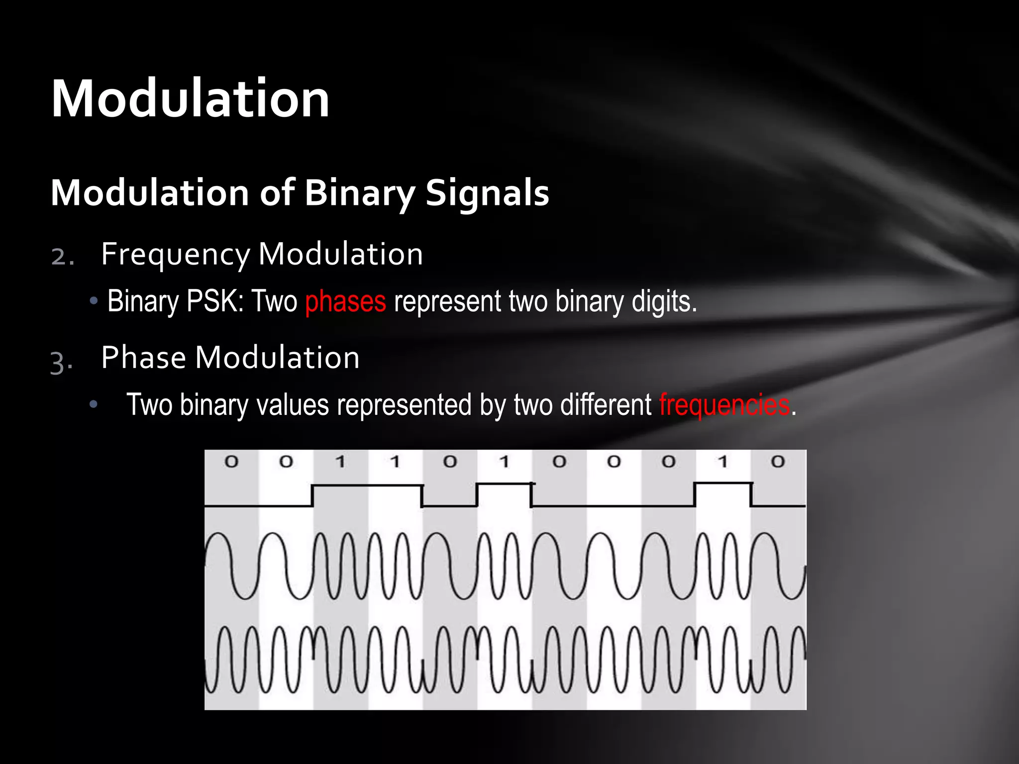 Electro-optic Modulator | PPTX