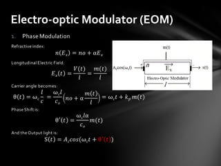 Electro-optic Modulator | PPTX