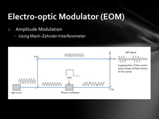 Electro-optic Modulator | PPTX