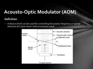 Electro-optic Modulator | PPTX