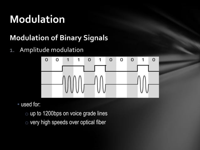 Electro-optic Modulator | PPTX