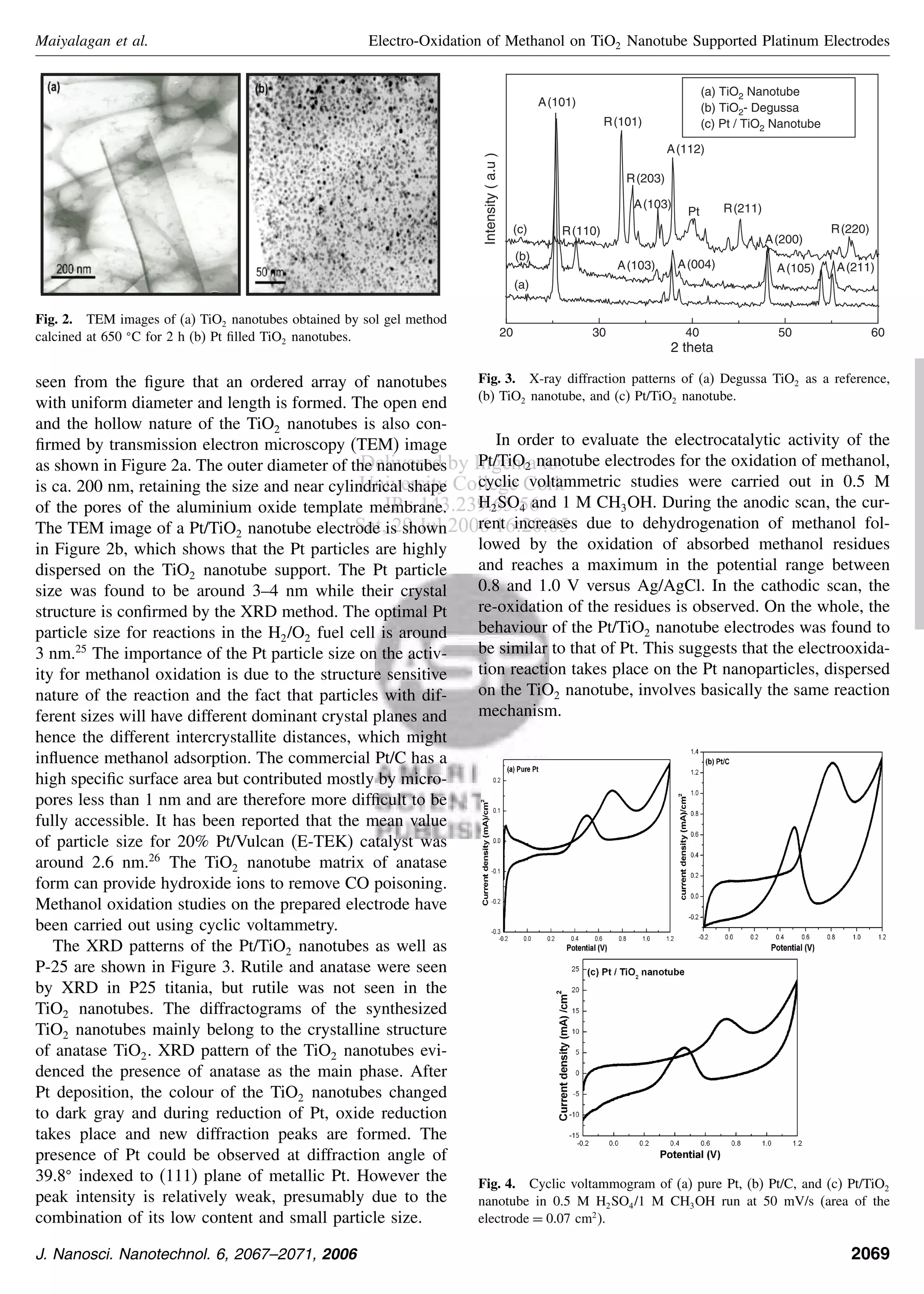 Electro oxidation of methanol on ti o2 nanotube supported platinum ...