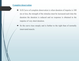 Electro-Physiological-Assessment-SD-Curve.pdf | Brain and Nervous ...