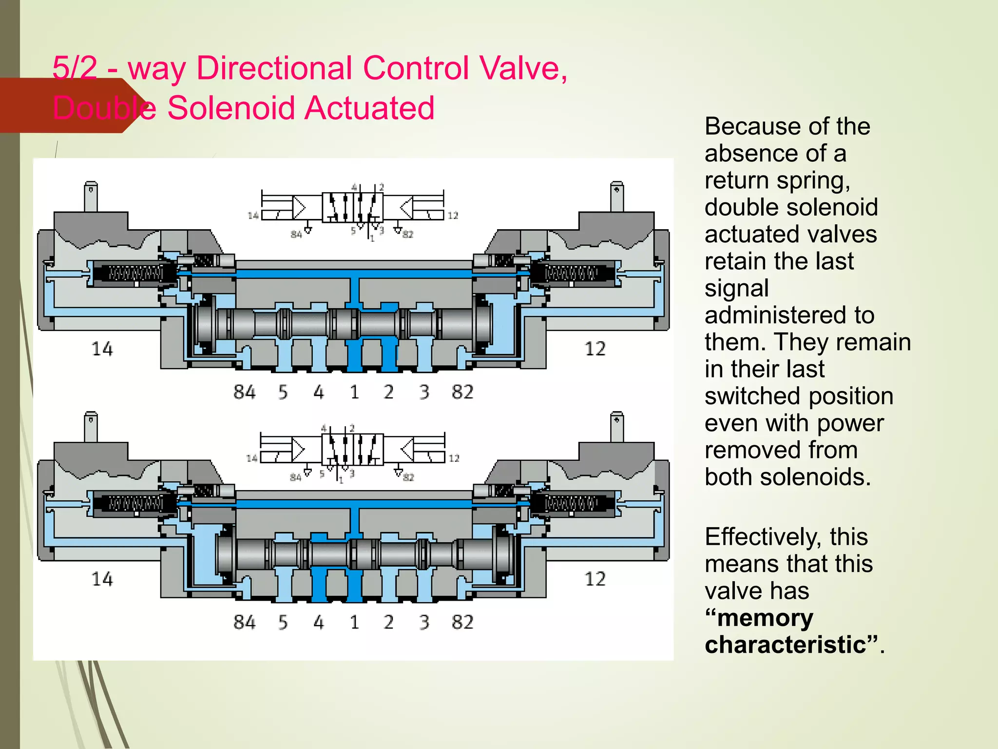 electro-pneumatics.pptx