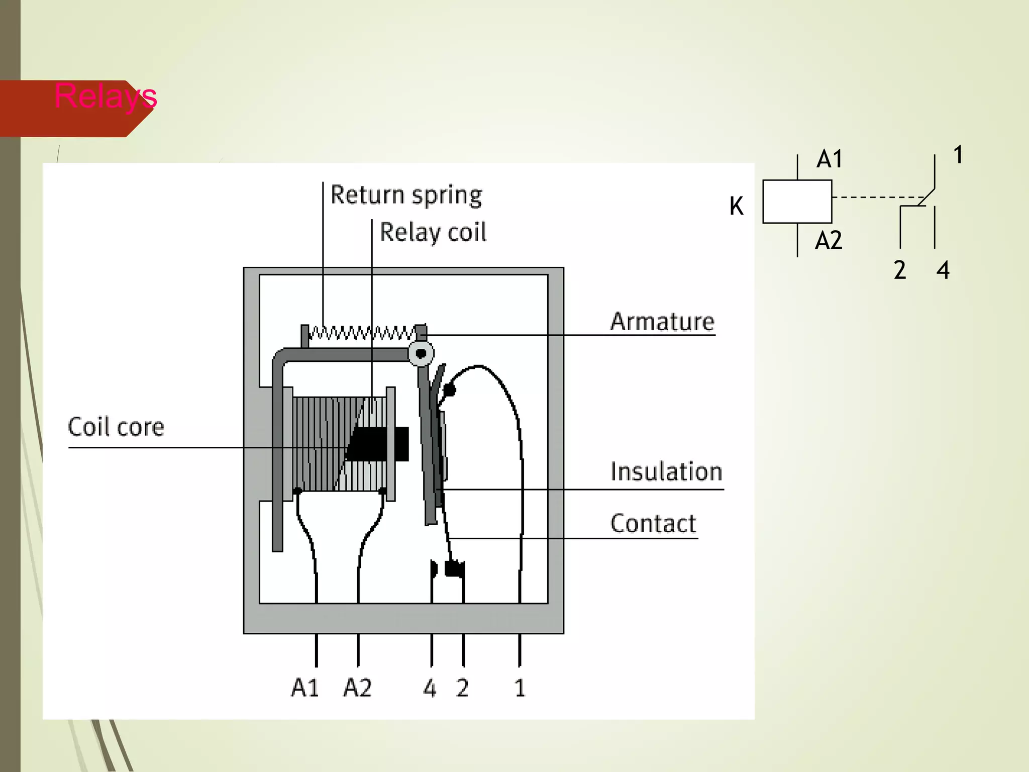 electro-pneumatics.pptx