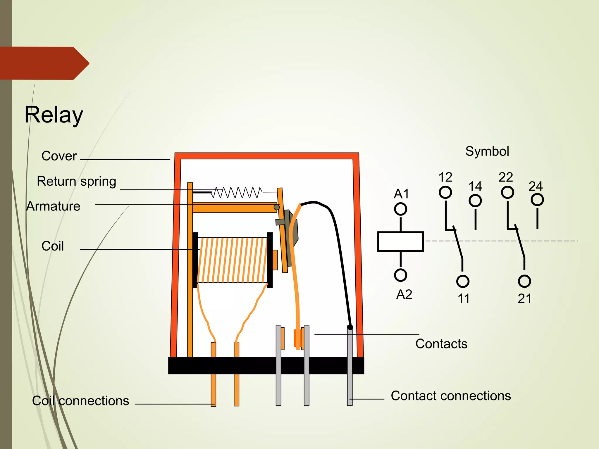 electro-pneumatics.pptx