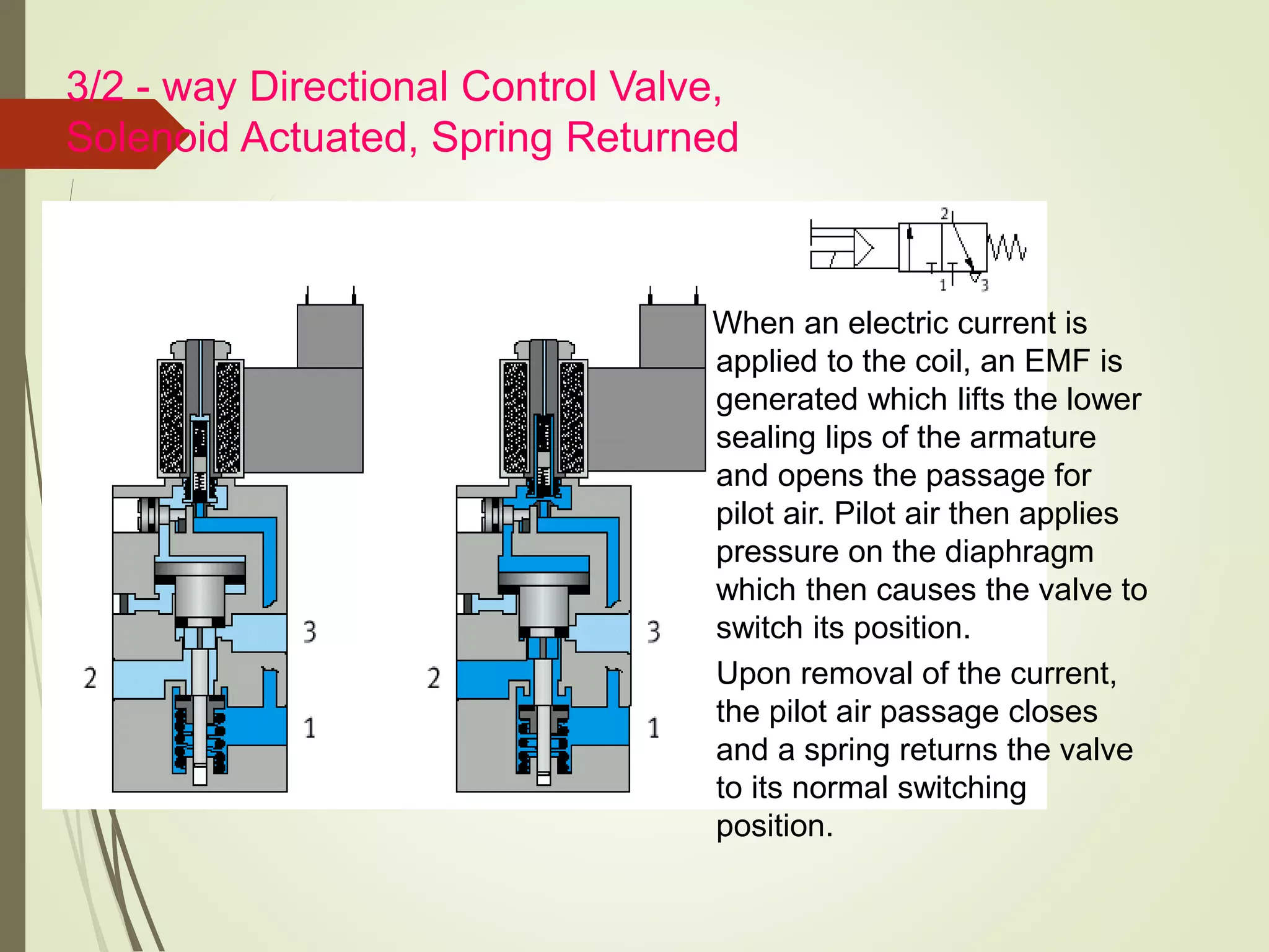 electro-pneumatics.pptx